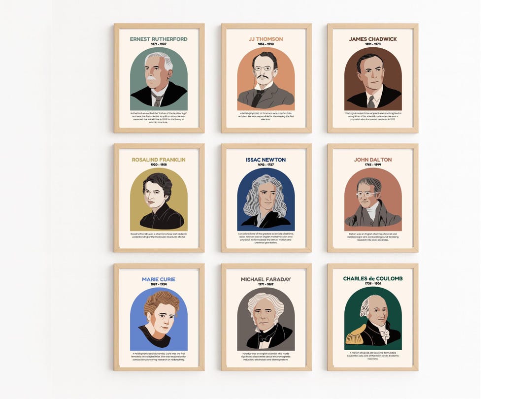 Famous Scientists Posters Set of 9, Chemistry Physics Wall Art, STEM ...