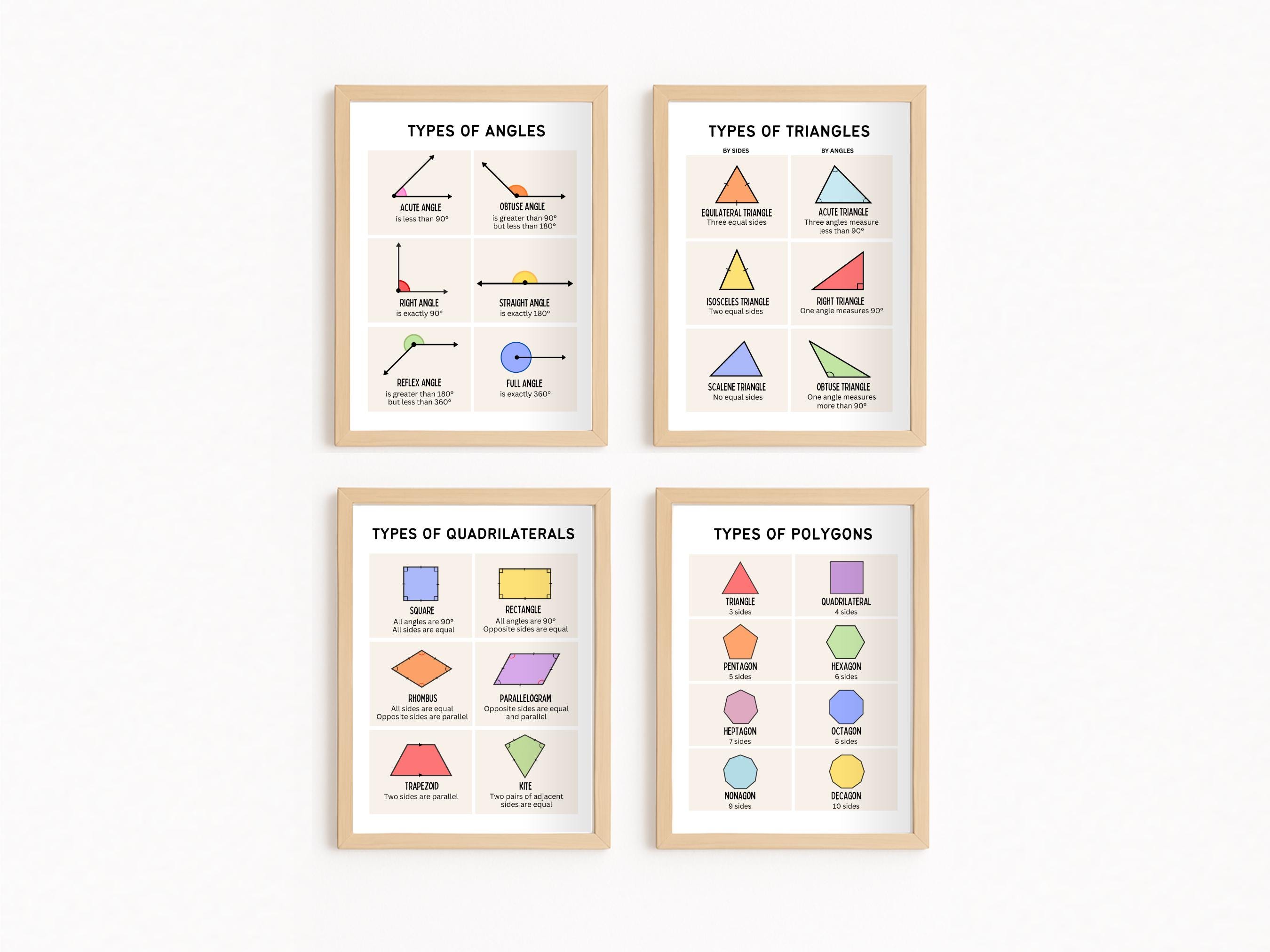 Geometry Poster Bundle, Math Classroom Decor, Shapes, Angles, Triangles ...