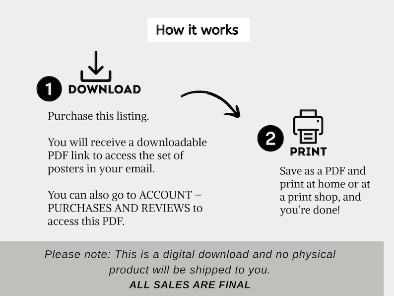 Biome Poster Set, Ecology Science Posters, Geography and Climate ...