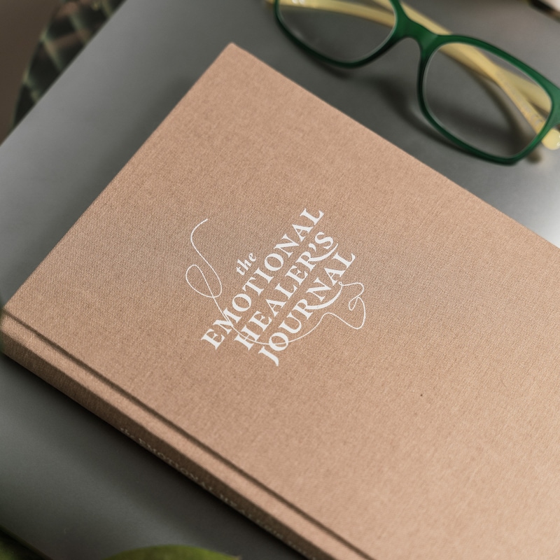 Thoughts Notebook - Etsy