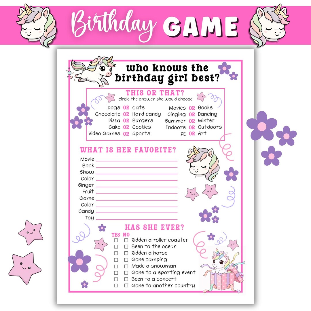 Unicorn Who Knows the Birthday Girl for Kids | Printable Party Activity ...