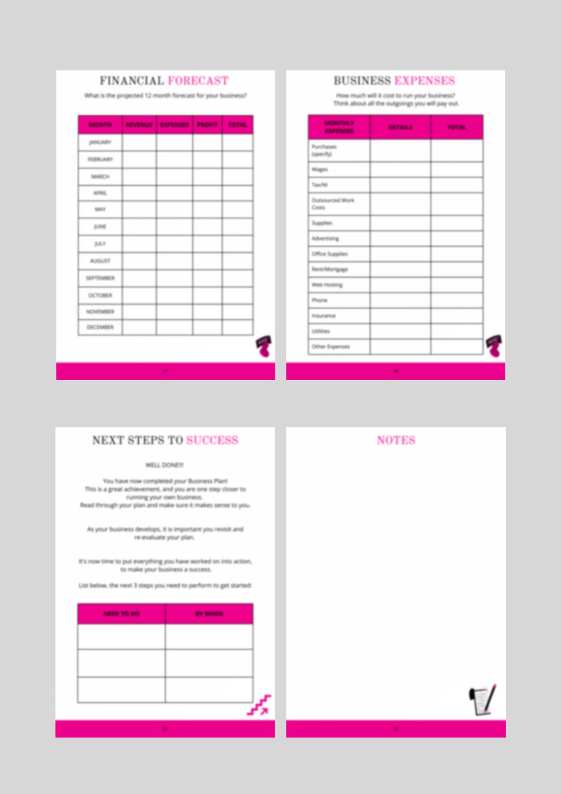 Business Success Plan for Entrepreneurs Instant Downloadable PDF and ...