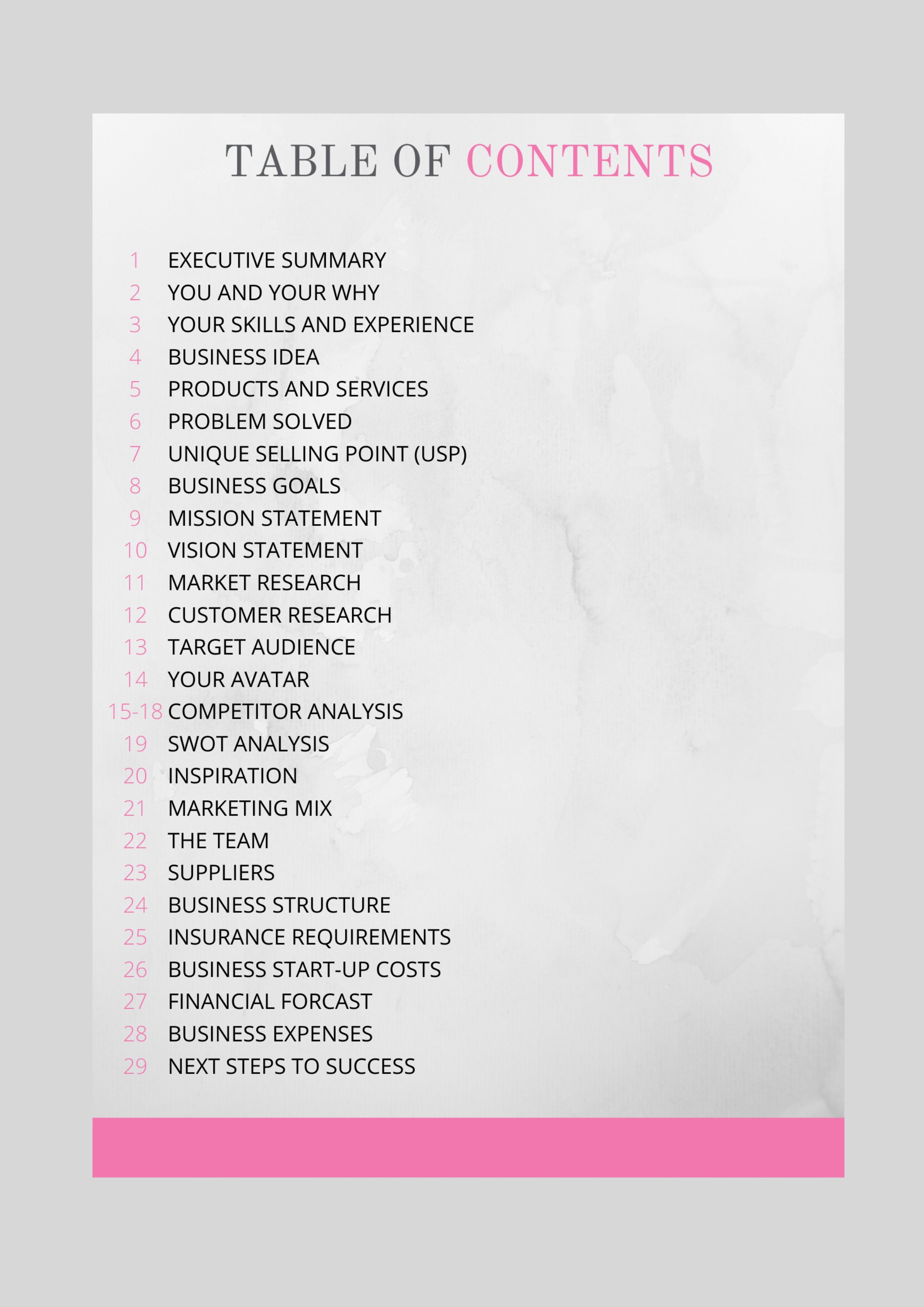 Business Success Plan for Entrepreneurs Instant Downloadable - Etsy