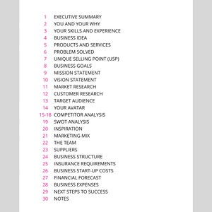 Business Success Plan for Entrepreneurs Instant Downloadable PDF and ...