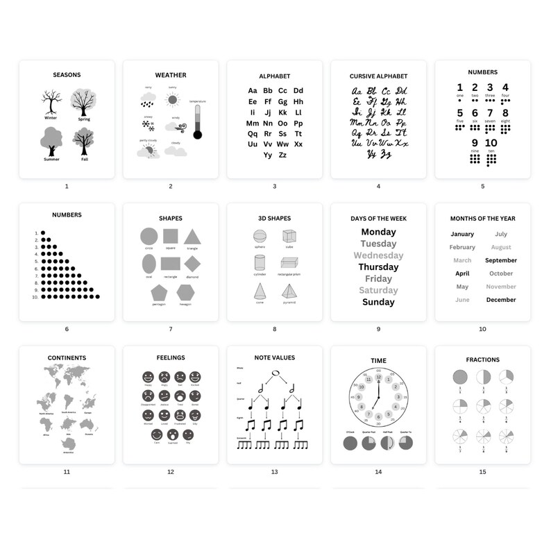 Editable in Canva Homeschool Montessori Classroom Poster Templates Make ...