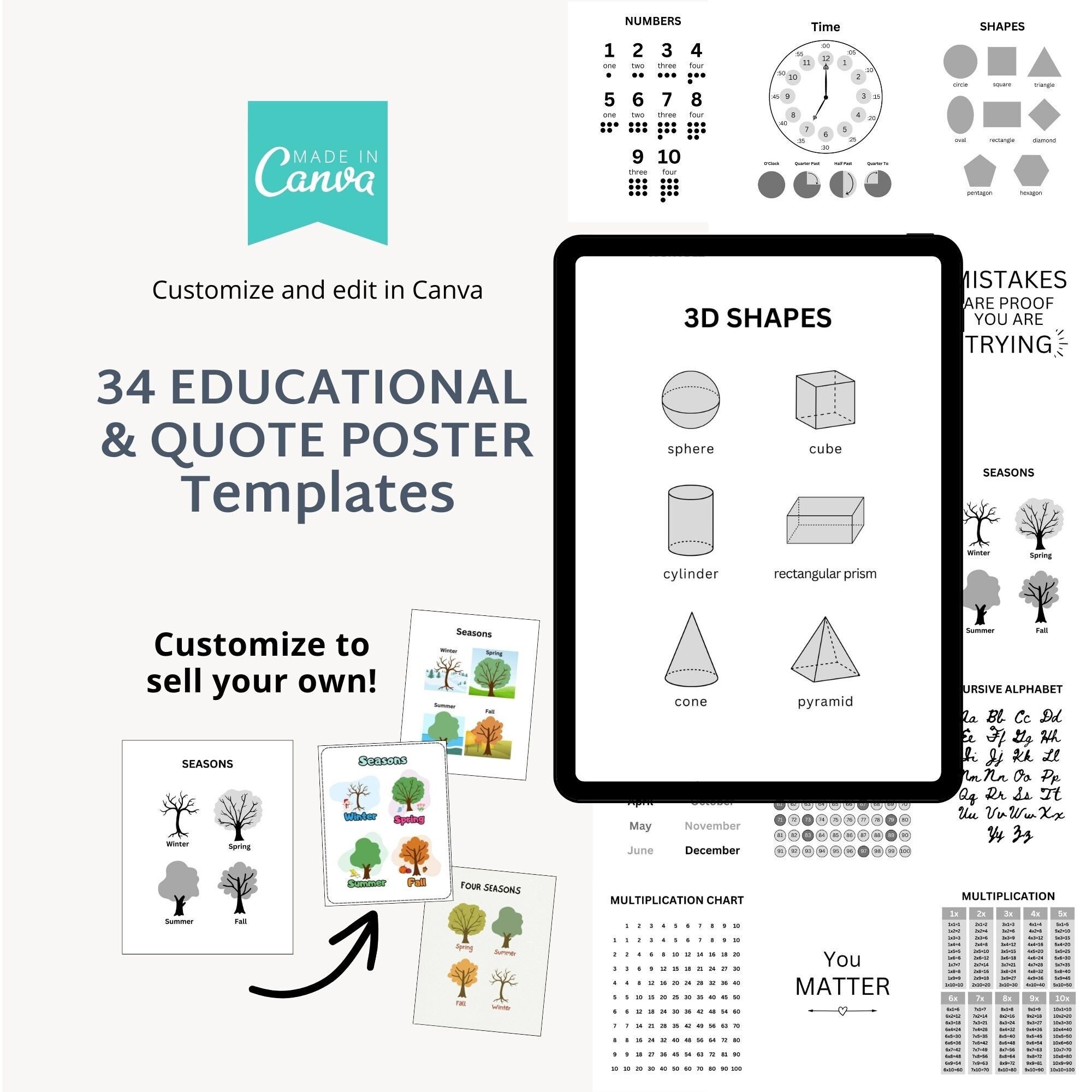 Editable in Canva Homeschool Classroom Poster Templates Make Your Own ...