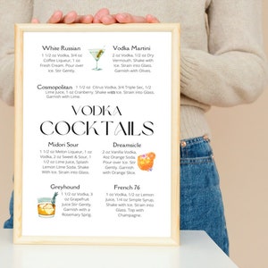 Vodka Cocktail Recipes Bar Cart Wall Art, Types of Alcohol Drinks ...