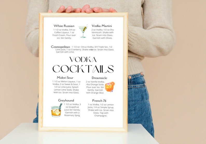 Vodka Cocktail Recipes Bar Cart Wall Art, Types of Alcohol Drinks ...