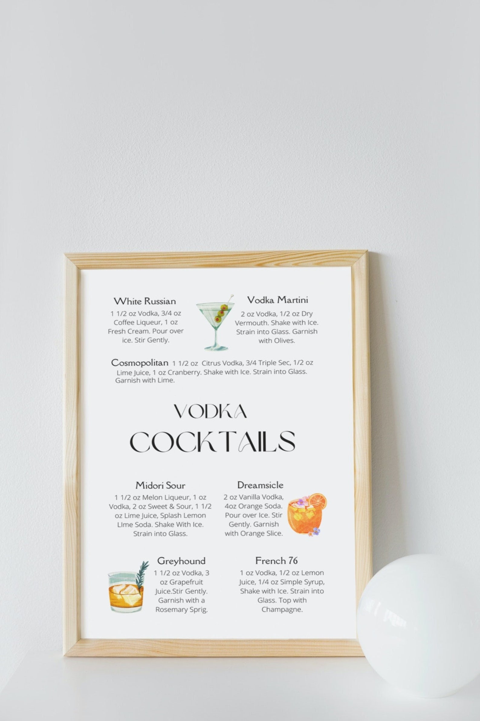 Vodka Cocktail Recipes Bar Cart Wall Art, Types of Alcohol Drinks ...