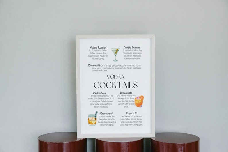 Vodka Cocktail Recipes Bar Cart Wall Art, Types of Alcohol Drinks ...