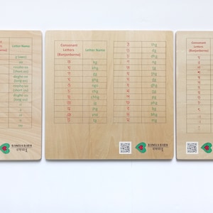 Bengali Alphabet Puzzle Set- 50 Letters | 3 Puzzles - Bangla Alphabet ...
