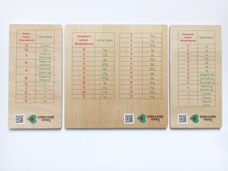Bengali Alphabet Puzzle Set 50 Letters 3 Puzzles Bangla Alphabet Puzzle ...