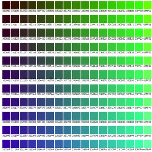 Sublimation Spot Color Charts/digital Download Printable Color Chart ...