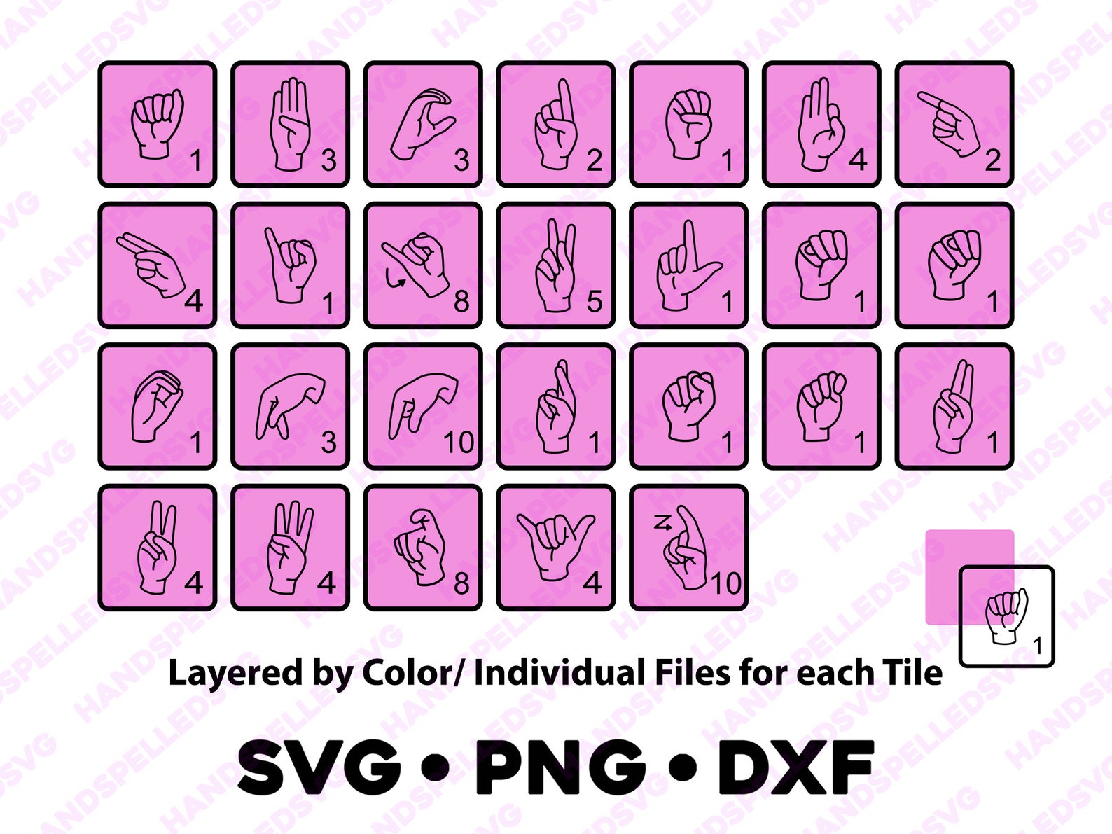 American Sign Language Asl Board Game Letter Tiles PNG SVG DXF - Etsy