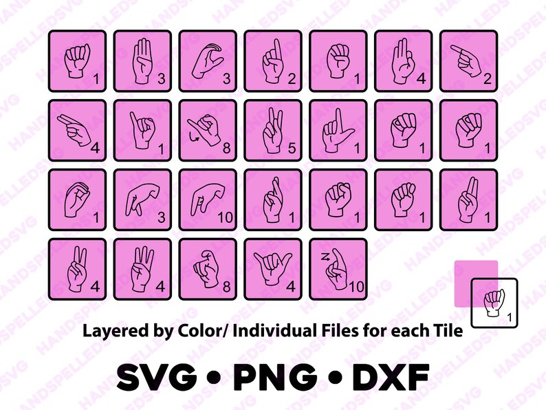 American Sign Language Asl Board Game Letter Tiles PNG SVG DXF - Etsy