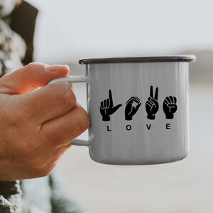 American Sign Language Asl Complete Alphabet & Numbers 0-10 PNG SVG DXF ...