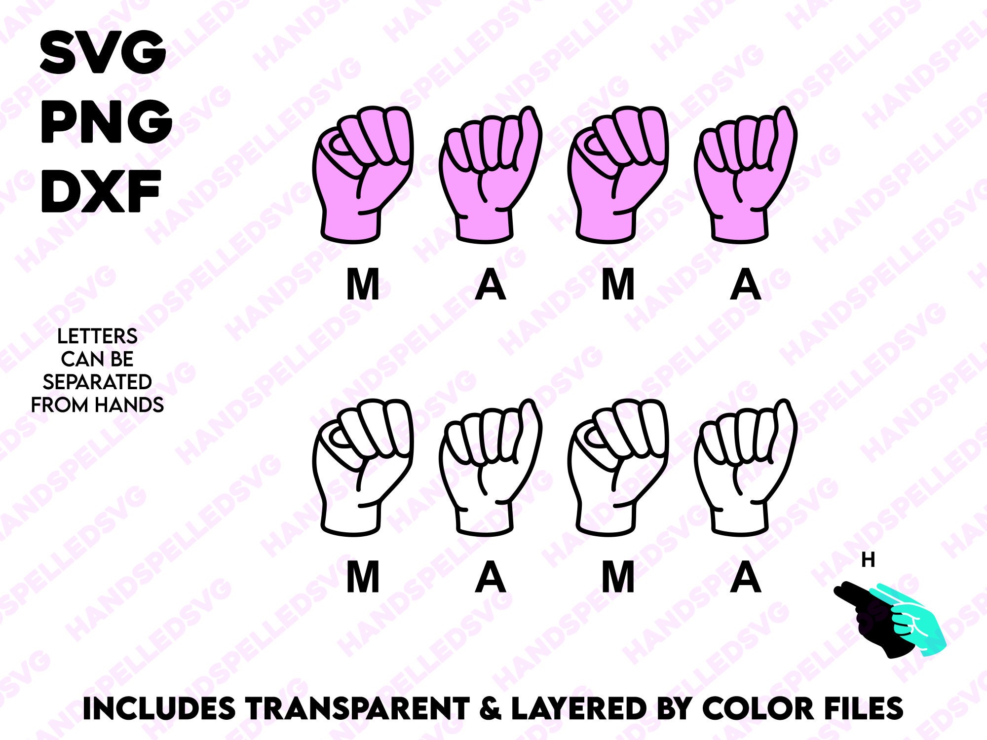 Mommy Sign Language Letter ASL Alphabet Charts Preschool Mom