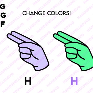 American Sign Language Asl Complete Alphabet & Numbers 0-10 PNG SVG DXF ...