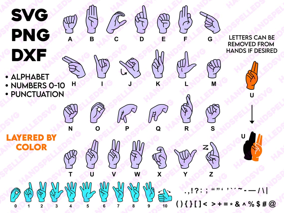 American Sign Language Asl Complete Alphabet & Numbers 0-10 - Etsy