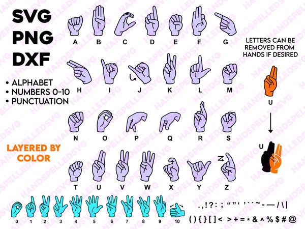 American Sign Language Svg ASL Svg Sign Language Hand Sign Language Svg ...