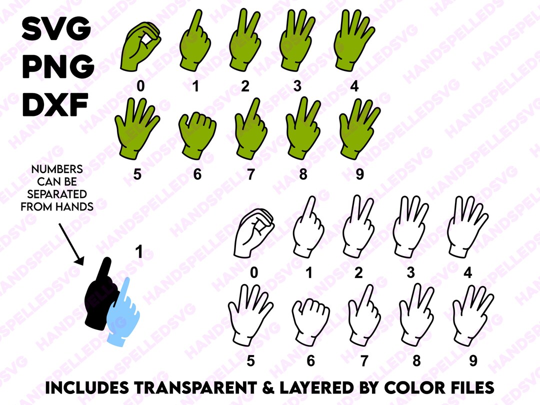 British Sign Language Fingerspelling Numbers 0-9 PNG SVG DXF Bundle ...