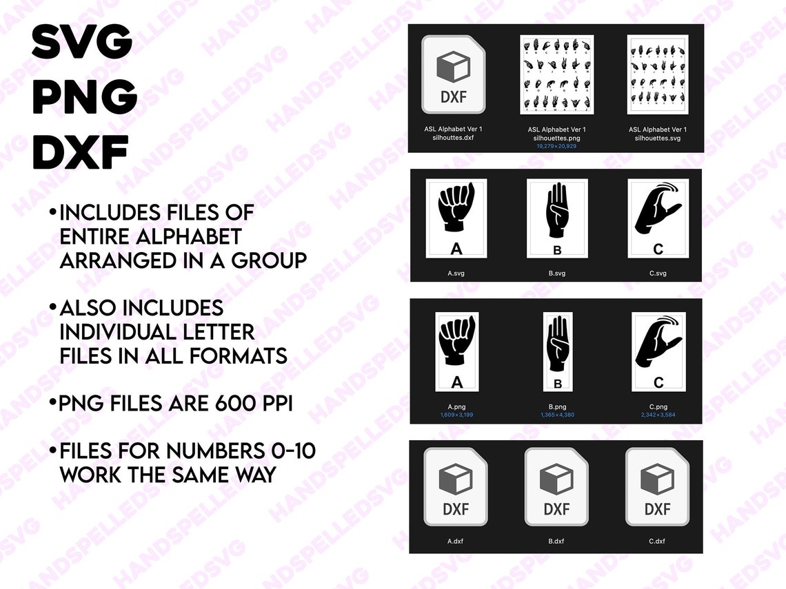 American Sign Language Asl Complete Alphabet & Numbers 0-10 PNG SVG DXF ...