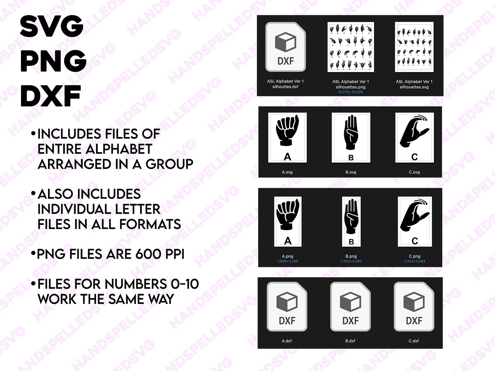 American Sign Language Asl Complete Alphabet & Numbers 0-10 PNG SVG DXF ...