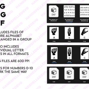 American Sign Language Asl Complete Alphabet & Numbers 0-10 PNG SVG DXF ...