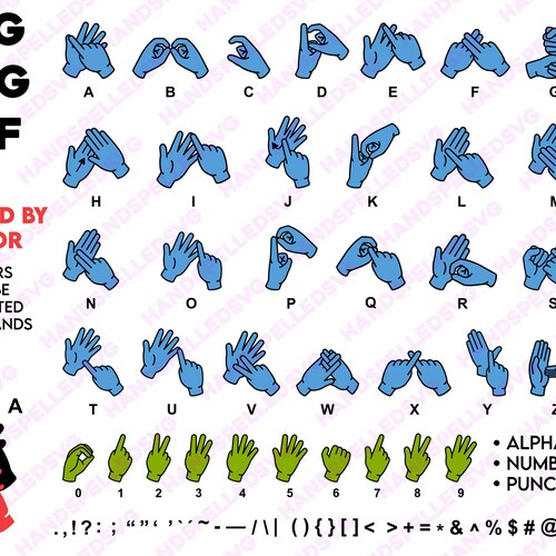 American Sign Language Asl Complete Alphabet & Numbers 0-10 - Etsy