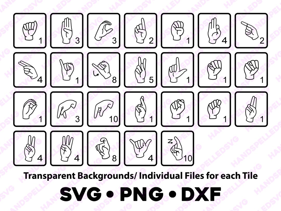 American Sign Language Asl Spelling Board Game Tiles PNG SVG DXF Bundle ...