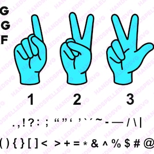 American Sign Language Asl Complete Alphabet & Numbers 0-10 PNG SVG DXF ...