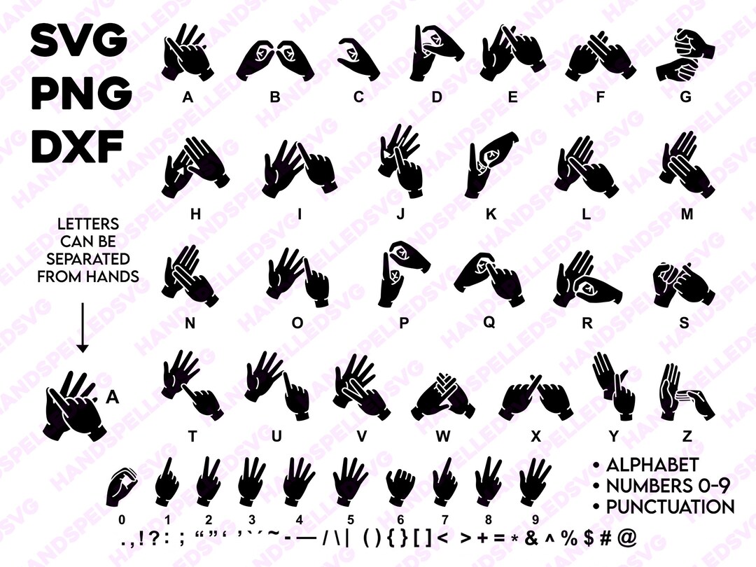 British Fingerspelling Complete Alphabet & Numbers 0-9 PNG SVG DXF ...