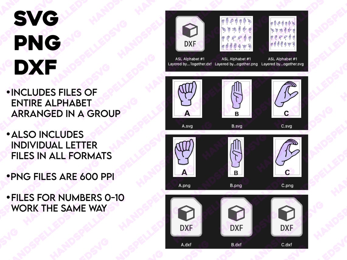 American Sign Language Asl Complete Alphabet & Numbers 0-10 - Etsy