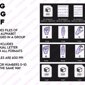 American Sign Language Asl Complete Alphabet & Numbers 0-10 PNG SVG DXF ...