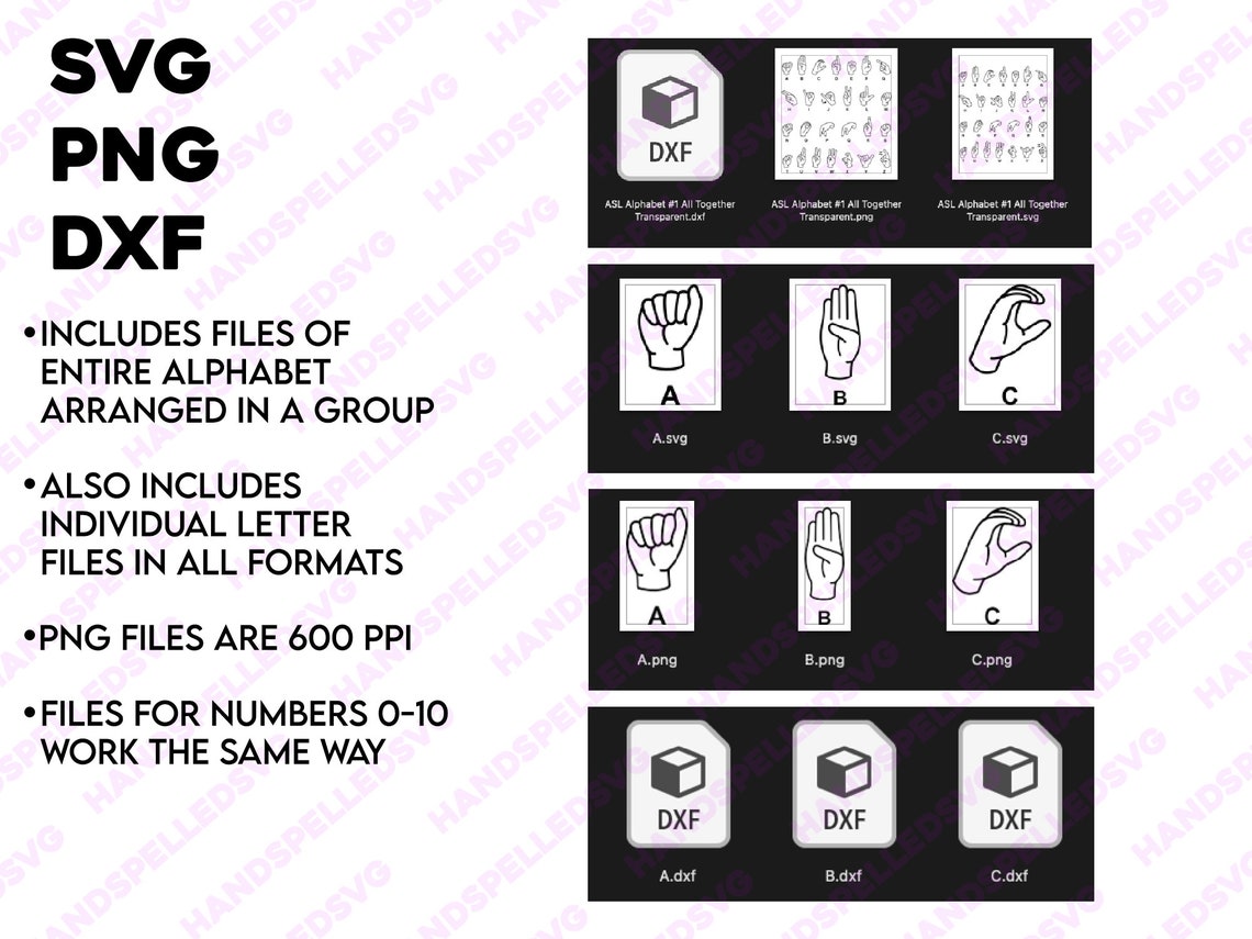 American Sign Language Asl Complete Alphabet & Numbers 0-10 - Etsy