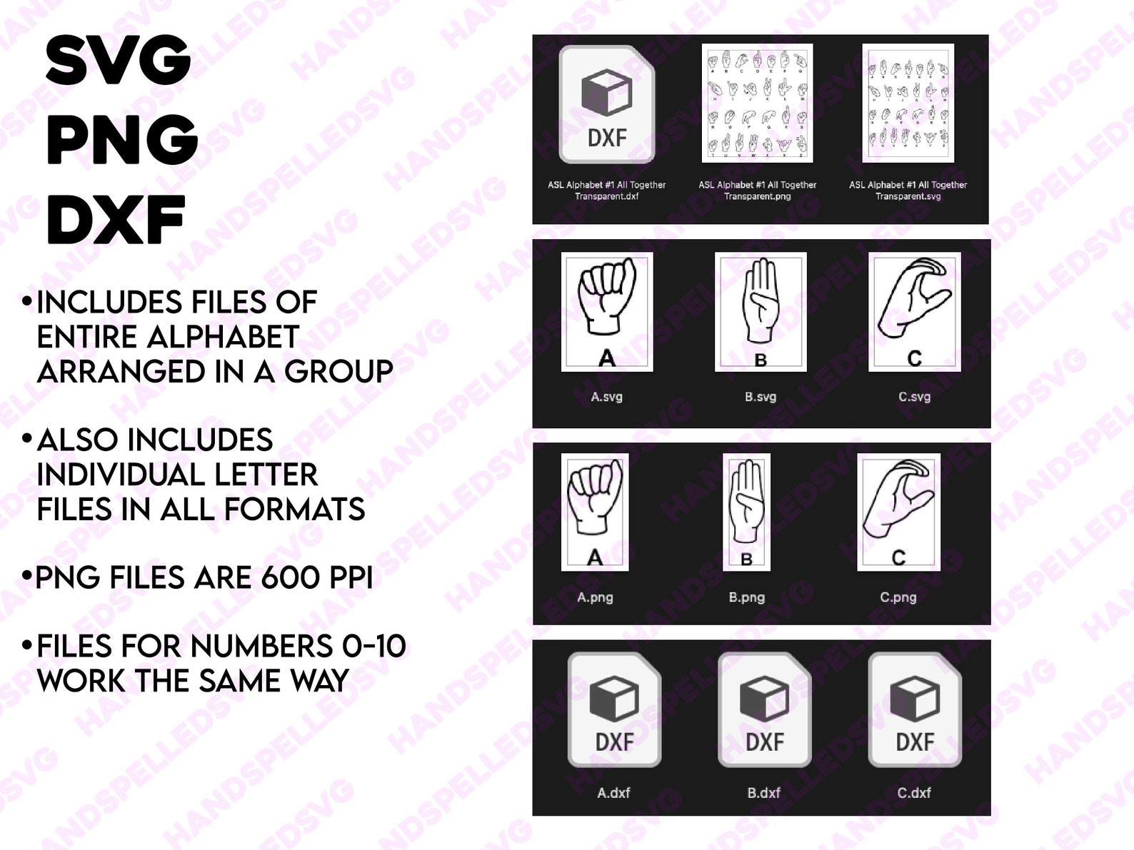 American Sign Language Asl Complete Alphabet & Numbers 0-10 PNG SVG DXF ...