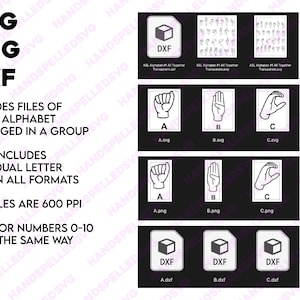 American Sign Language Asl Complete Alphabet & Numbers 0-10 PNG SVG DXF ...