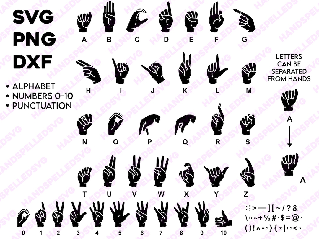 American Sign Language Asl Complete Alphabet & Numbers 0-10 PNG SVG DXF ...