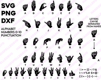 Diverse American Sign Language Asl Complete Alphabet & Numbers 0-10 PNG ...