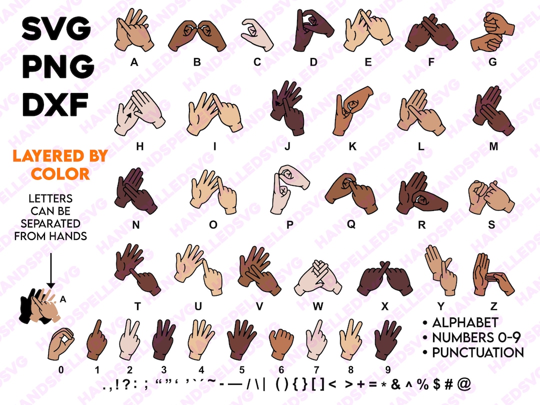British Fingerspelling Layered by Color Complete Alphabet & Numbers 0-9 ...