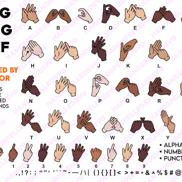 Fingerspelling - Etsy
