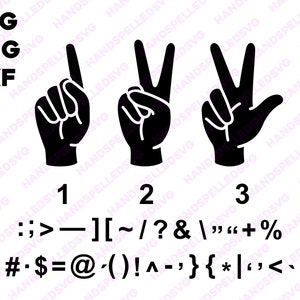 American Sign Language Asl Complete Alphabet & Numbers 0-10 PNG SVG DXF ...