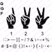 American Sign Language Asl Complete Alphabet & Numbers 0-10 PNG SVG DXF ...