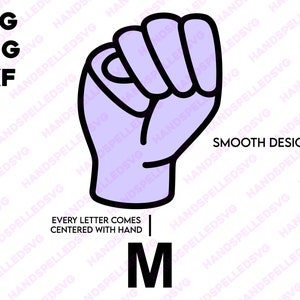 American Sign Language Asl Complete Alphabet & Numbers 0-10 PNG SVG DXF ...