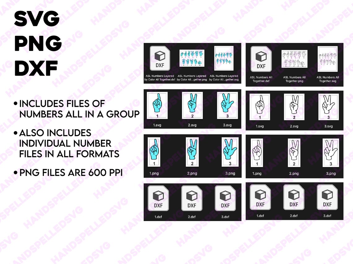 American Sign Language Asl Numbers 0-10 PNG SVG DXF Bundle | Layered by ...