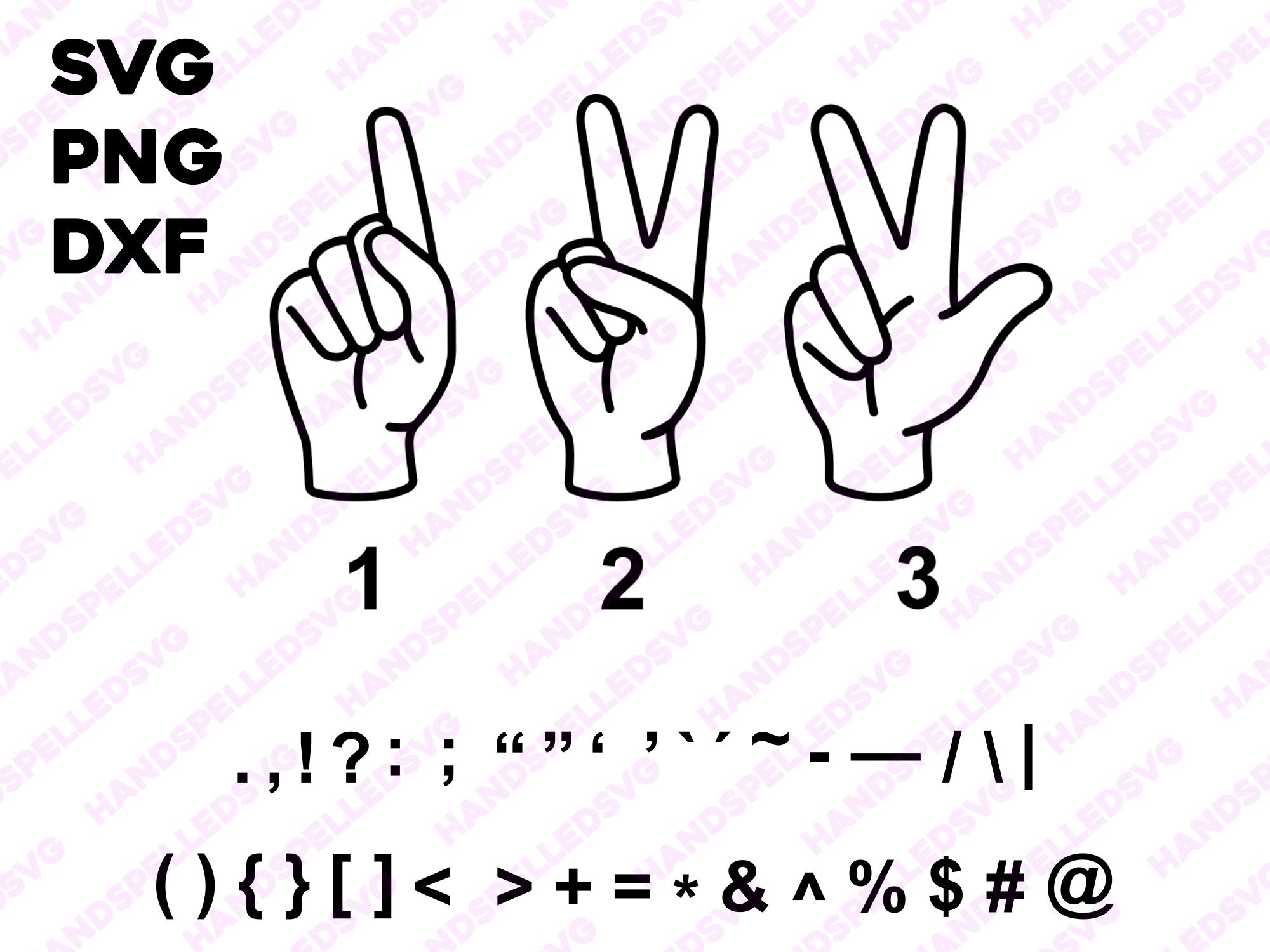 American Sign Language Asl Complete Alphabet & Numbers 0-10 - Etsy UK