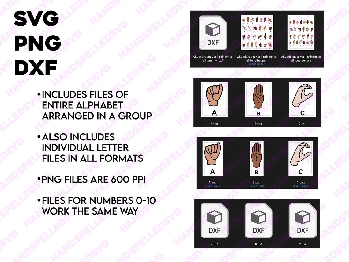 Diverse American Sign Language Asl Complete Alphabet & Numbers 0-10 PNG ...