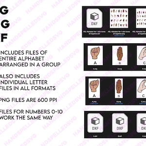 Diverse American Sign Language Asl Complete Alphabet & Numbers 0-10 PNG ...