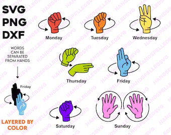 Mama American Sign Language Alphabet SVG PNG DXF Mom Mommy - Etsy Hong Kong