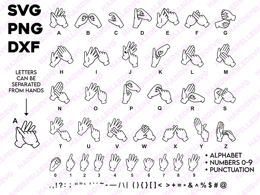British Fingerspelling Complete Alphabet & Numbers 0-9 PNG SVG DXF ...